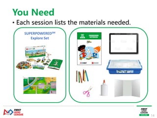 fll-explore-superpowered-intro-session.pptx