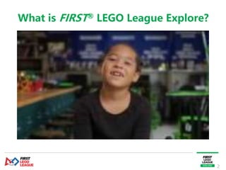 fll-explore-superpowered-intro-session.pptx