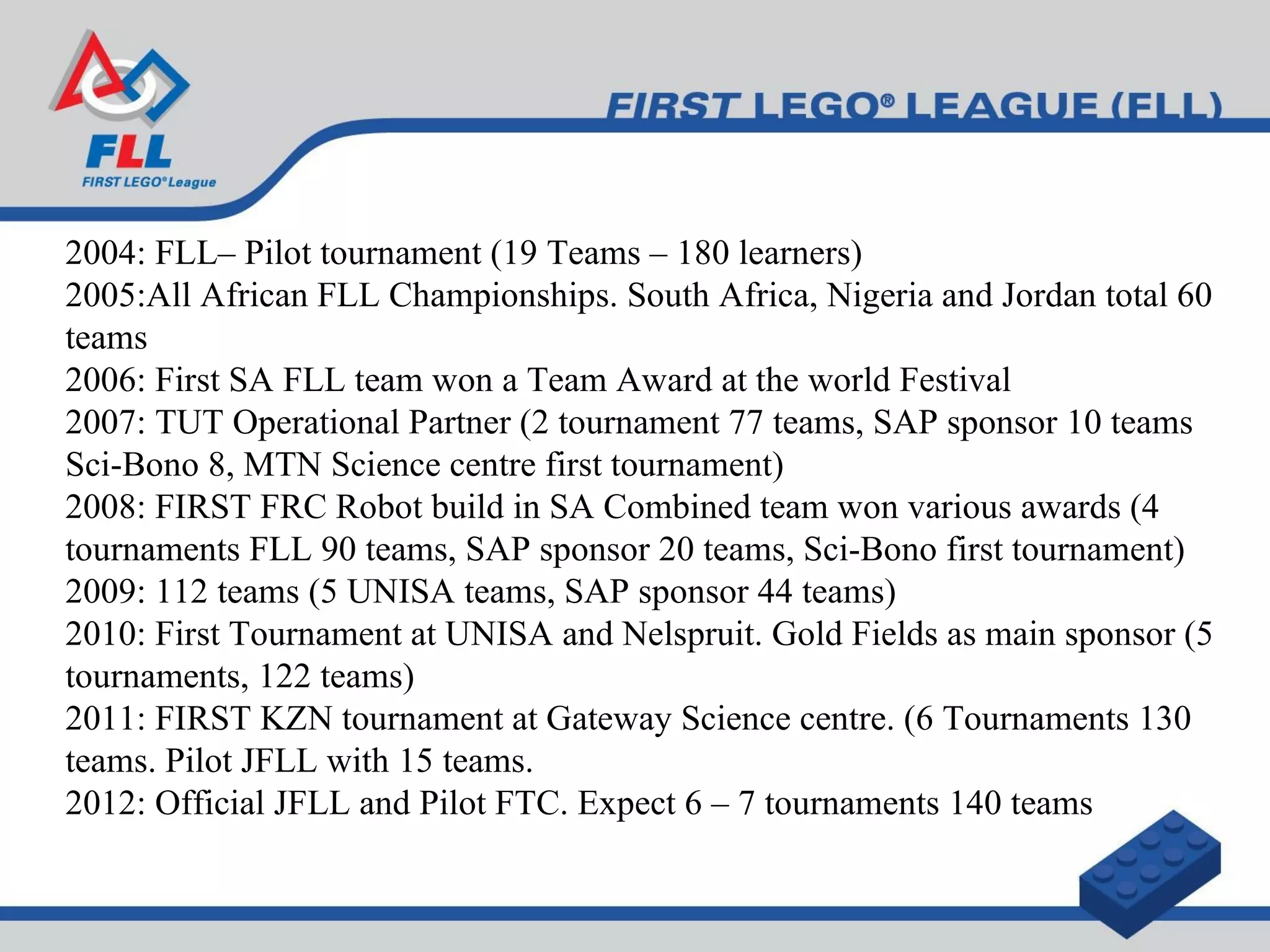 Fll 2012 unisa presentation | PPT
