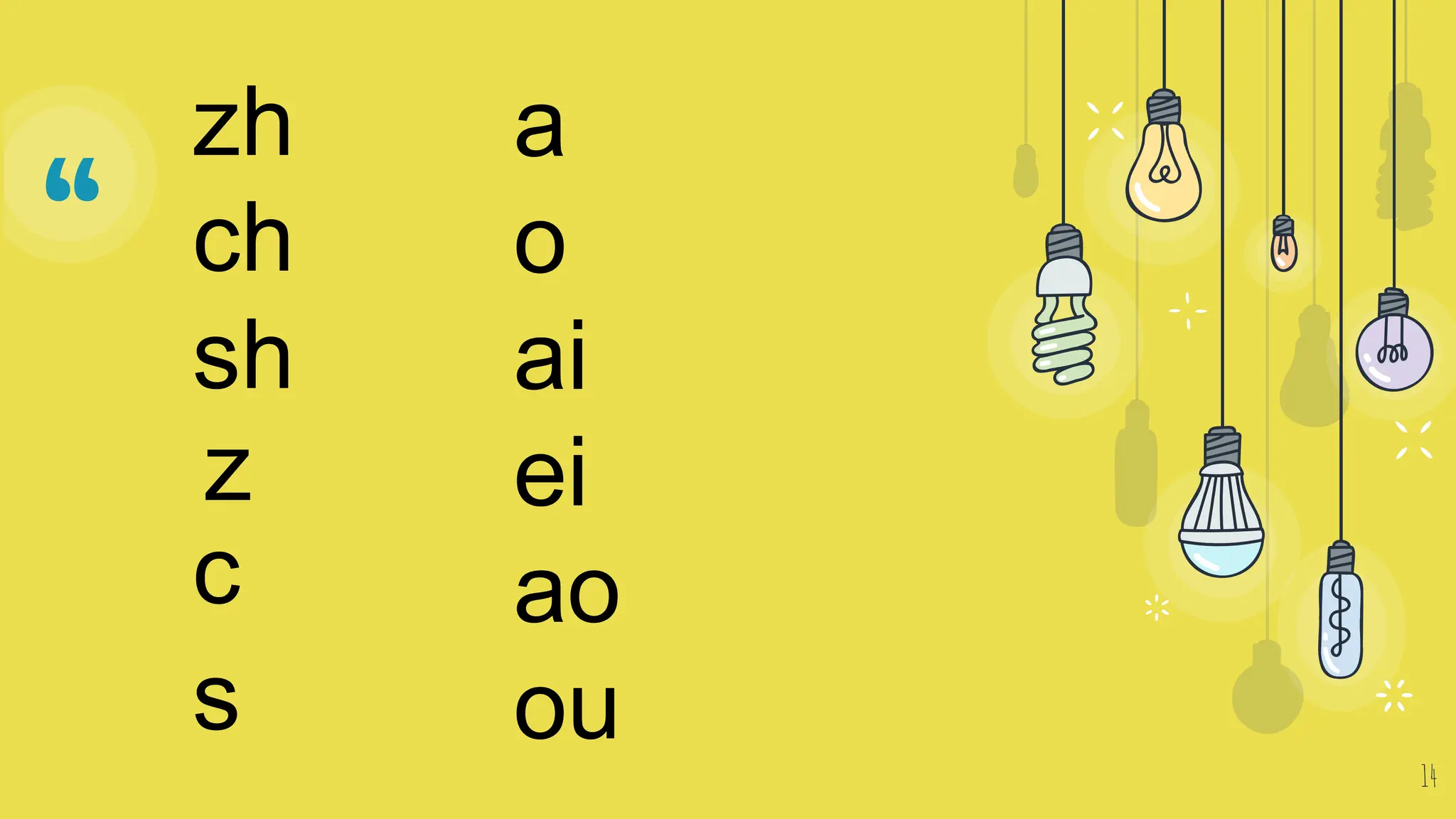 FL LESSON 3 Hanyu Pinyin Chinese Phonetics.pptx