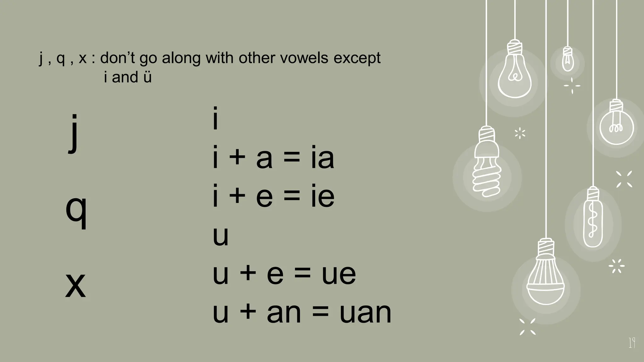 FL LESSON 3 Hanyu Pinyin Chinese Phonetics.pptx