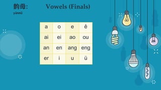 FL LESSON 3 Hanyu Pinyin Chinese Phonetics.pptx