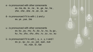 FL LESSON 3 Hanyu Pinyin Chinese Phonetics.pptx