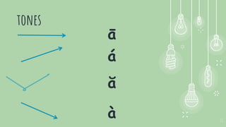 FL LESSON 3 Hanyu Pinyin Chinese Phonetics.pptx