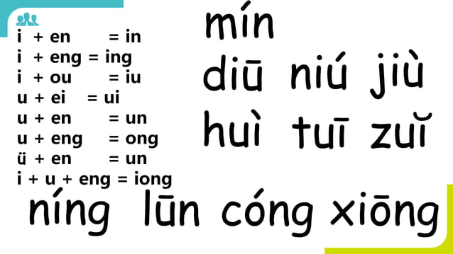 FL LESSON 3 Hanyu Pinyin Chinese Phonetics.pptx