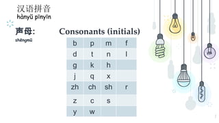 FL LESSON 3 Hanyu Pinyin Chinese Phonetics.pptx
