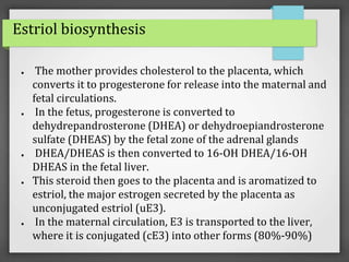 FETAL PLACENTAL FUNCTION TESTS | PPTX