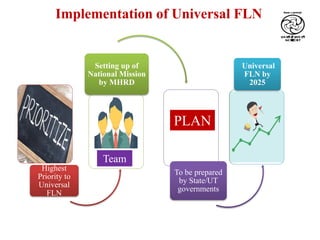 FLN.pdf