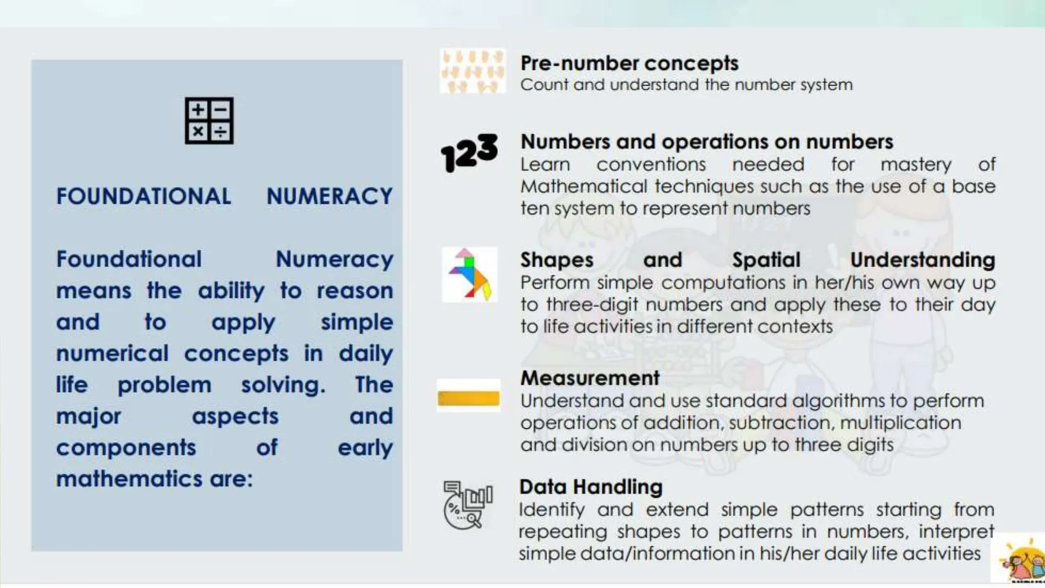 Foundational Literacy and Numeracy as per NEP 2020.pptx