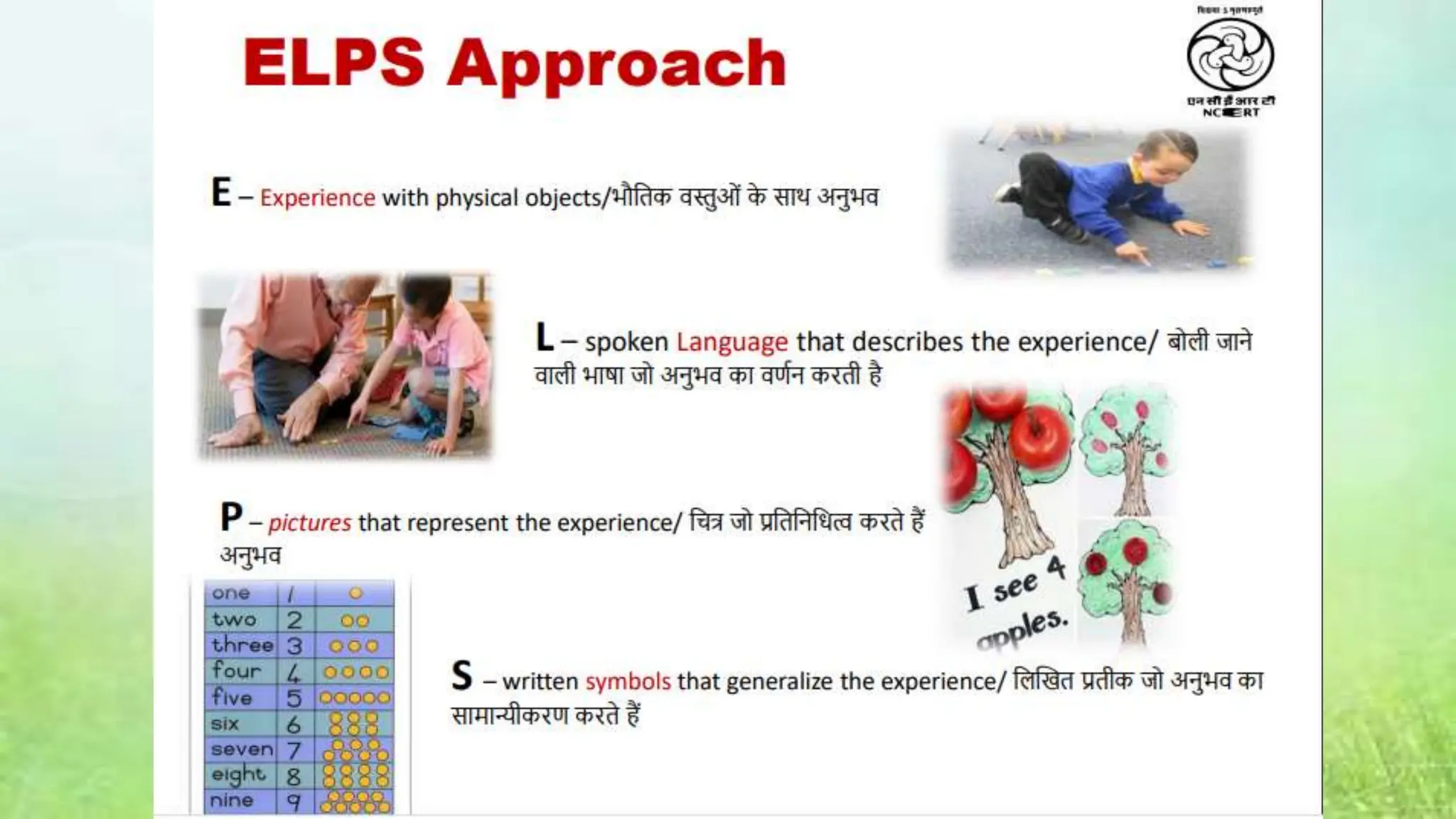 Foundational Literacy and Numeracy as per NEP 2020.pptx