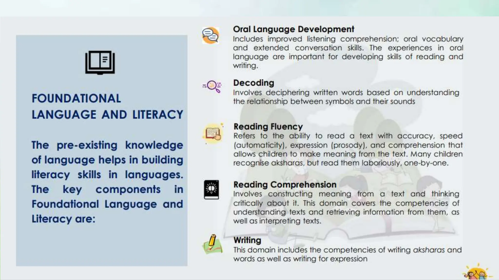 Foundational Literacy and Numeracy as per NEP 2020.pptx