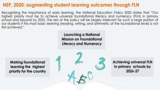 Foundational Literacy and Numeracy as per NEP 2020.pptx