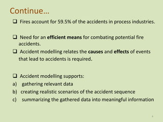Flng processing facility | PPTX