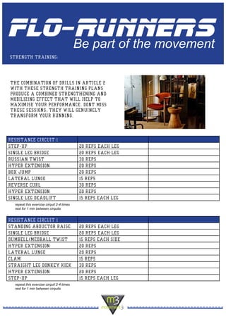 FLO-Runners Resistance Training | PDF