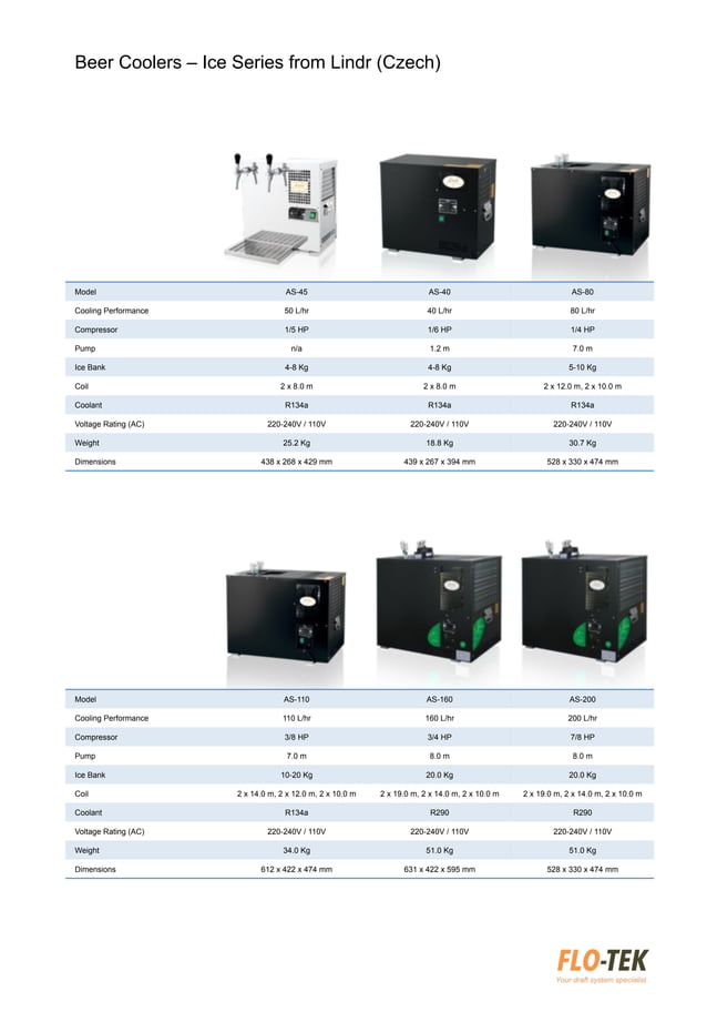 Flo tek catalog 2013 small v1 | PDF