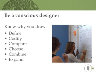 Avoiding the Heuristic Solution: Creating Inspiring Mobile Design with ...