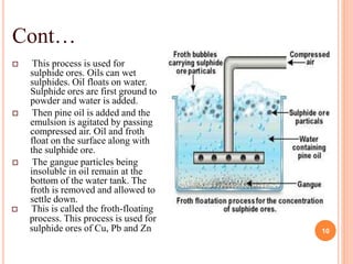Flotation Process In Mining