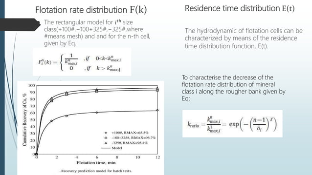 Floatation | PPT