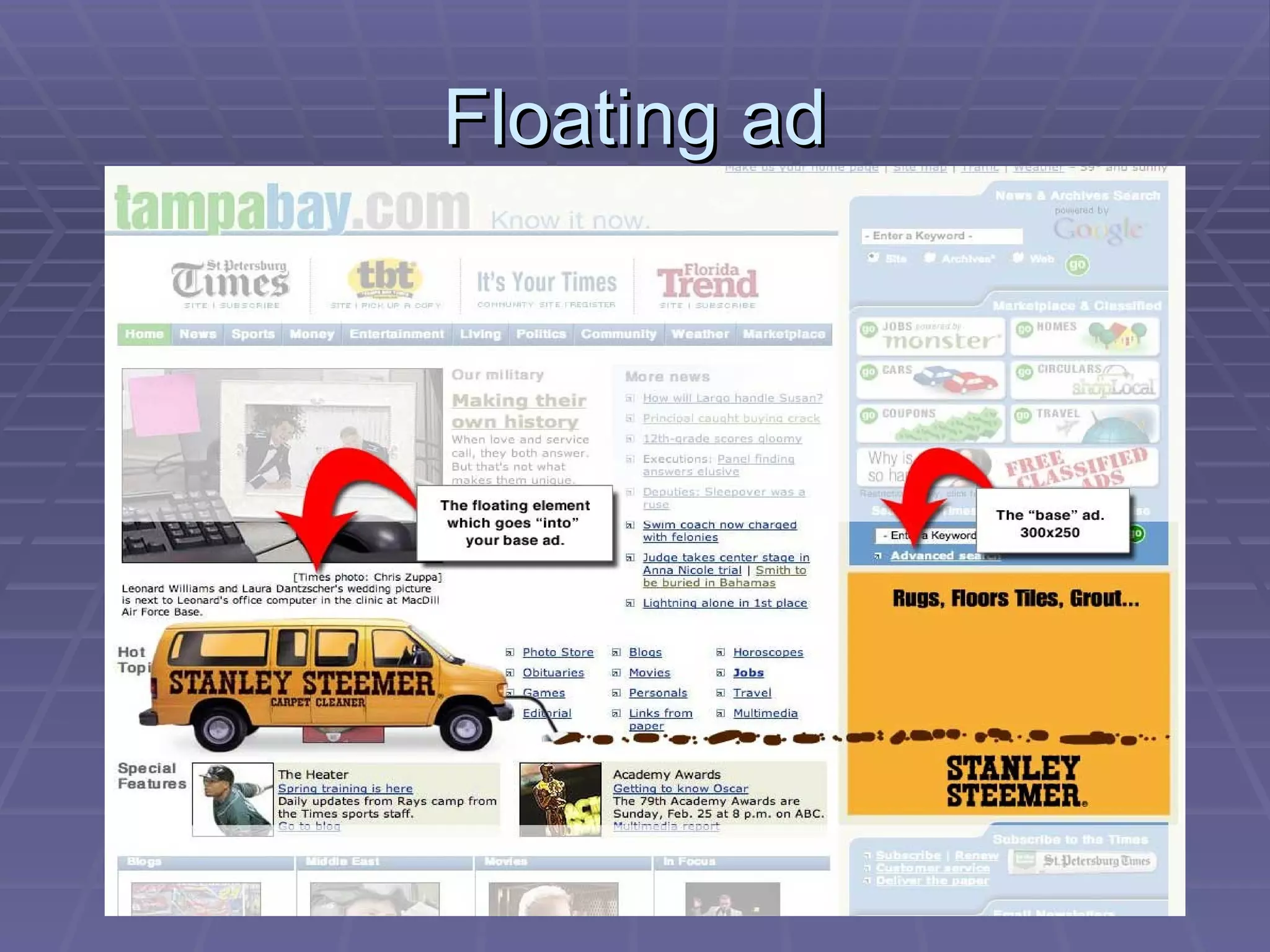 Floating Ads | PPT