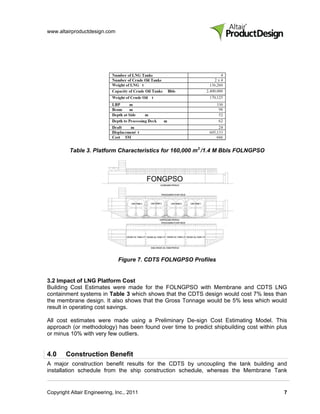 Floating LNG/CNG Processing & Storage Offshore Platforms Utilizing a New Tank Containment System ...