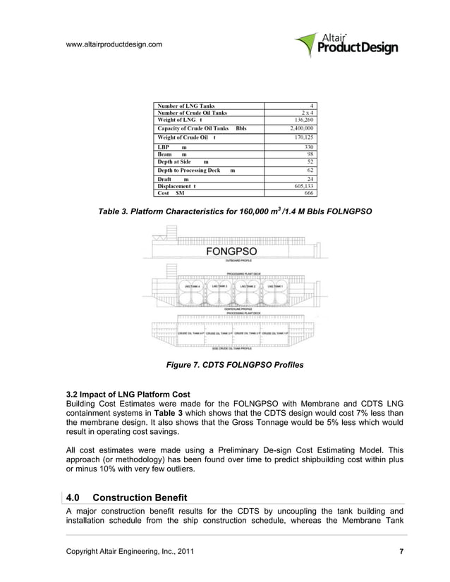 Floating LNG/CNG Processing & Storage Offshore Platforms Utilizing a New Tank Containment System ...
