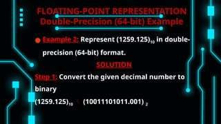 Floating-Point Representation (Computer Arithmetics).pptx