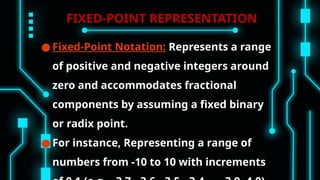 Floating-Point Representation (Computer Arithmetics).pptx