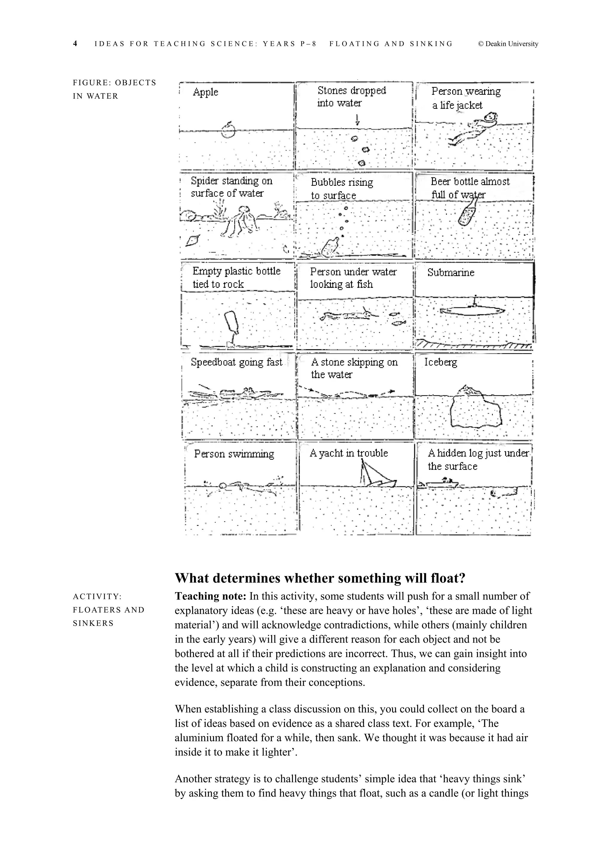 Floating sinking | PDF