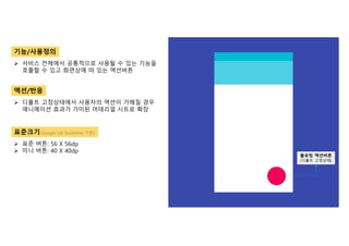 Floating action button | PPT