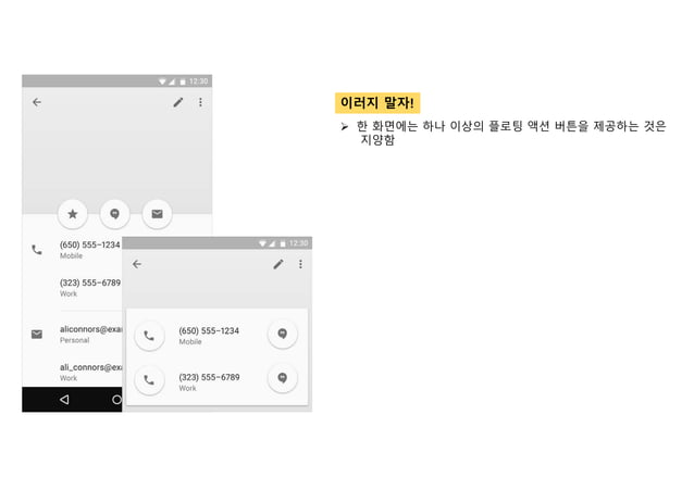 Floating Action Button Ppt