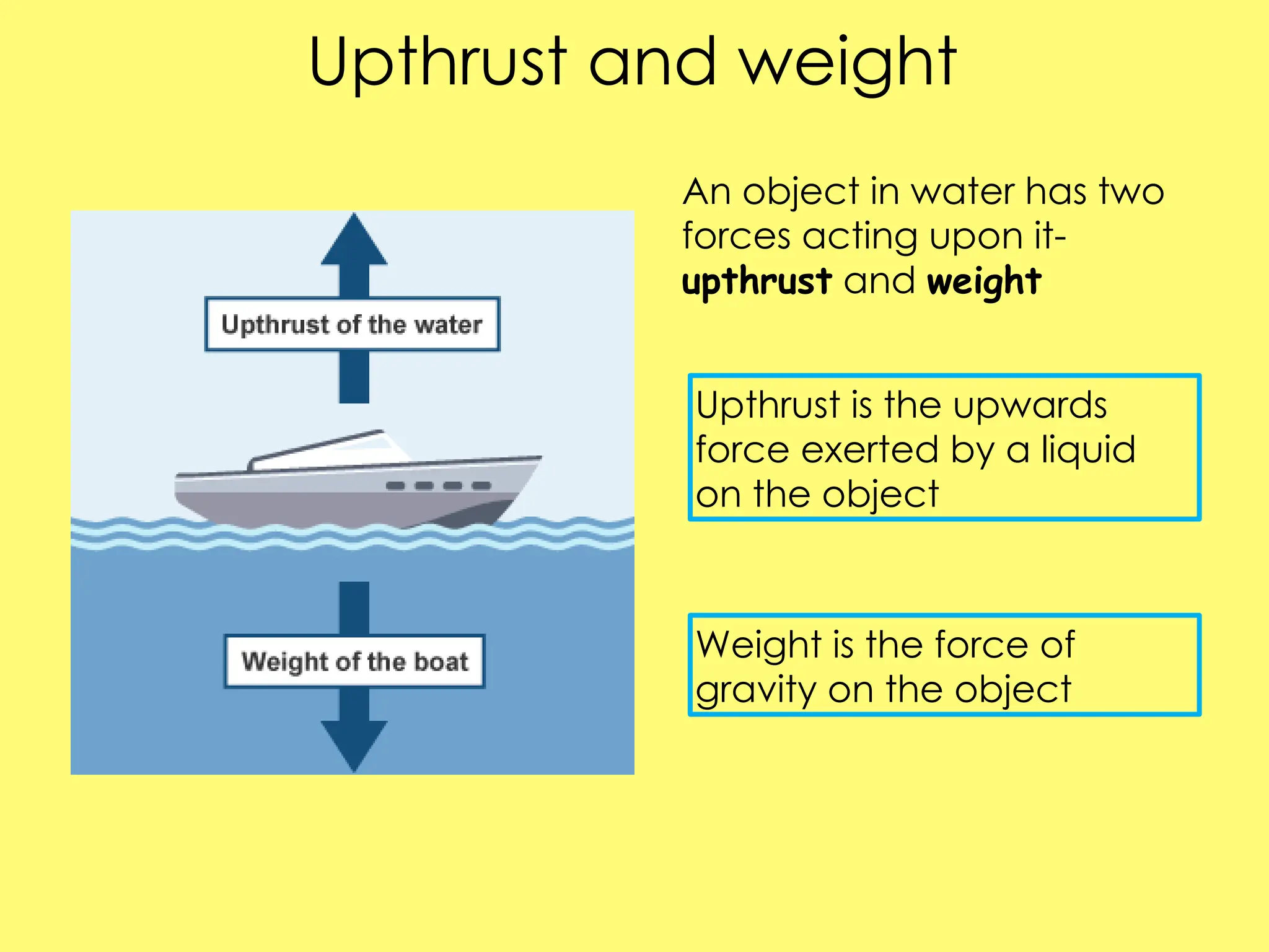 Floating and sinking34275364243568475.pptx