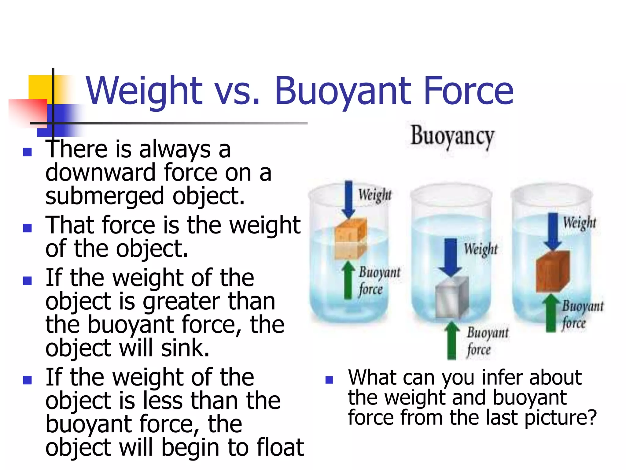 Floating and sinking - NEW.ppt