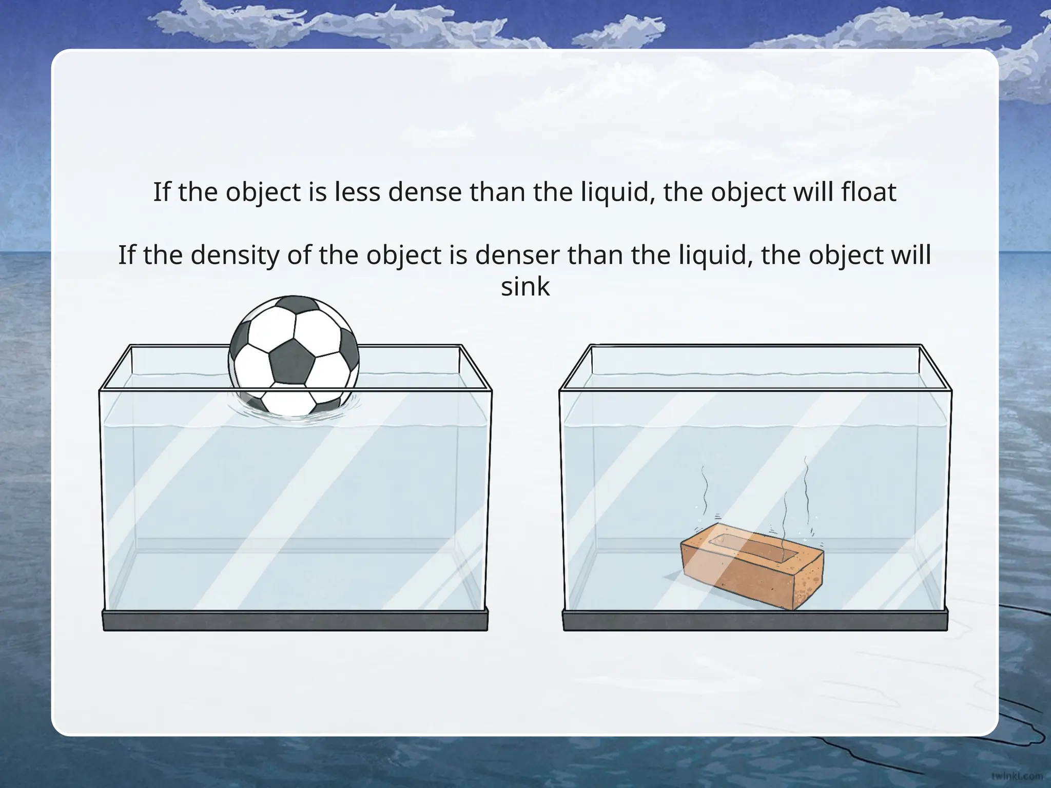 Floating and sinking buoyancy PowerPoint.ppt