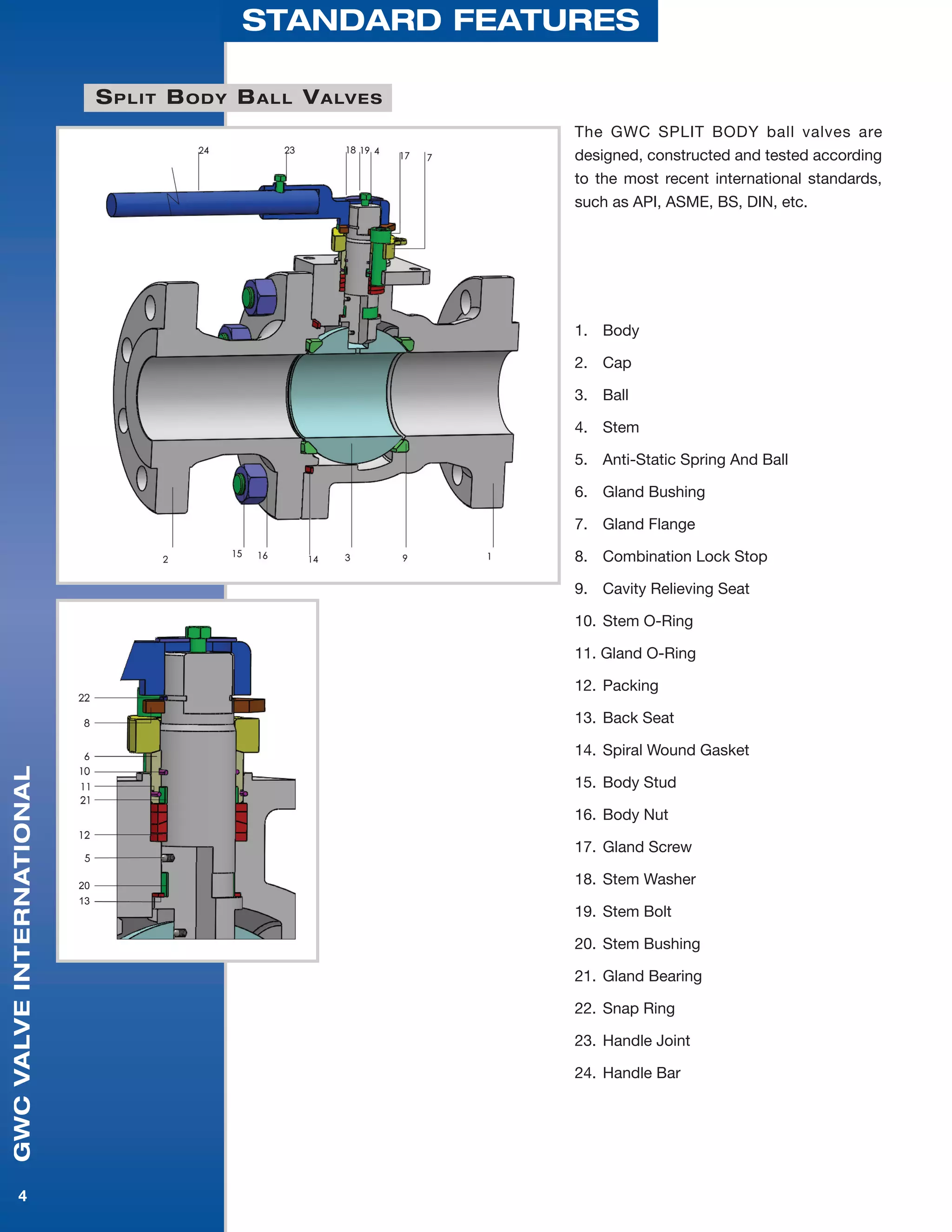 GWC Valve International Flanged Floating Ball Valves | PDF
