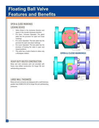 Ball Valves, Ball Valves Manufacturers USA - WOM Group | PDF