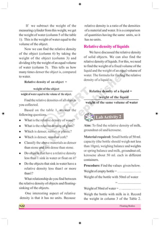 Floating bodies | PDF