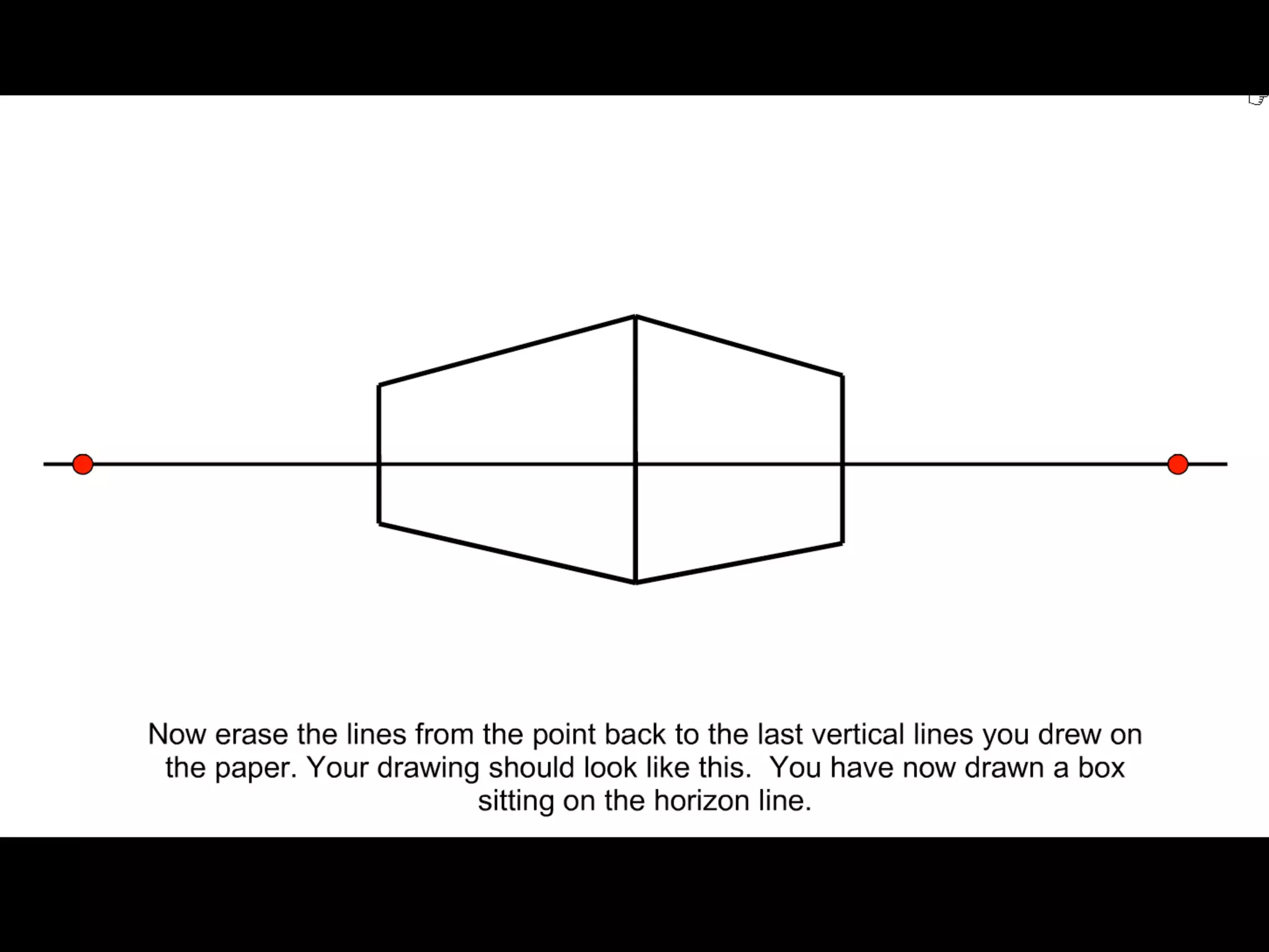 Floating Boxes | PPT