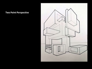 de Beaufort TWO POINT PERSPECTIVE | PPT