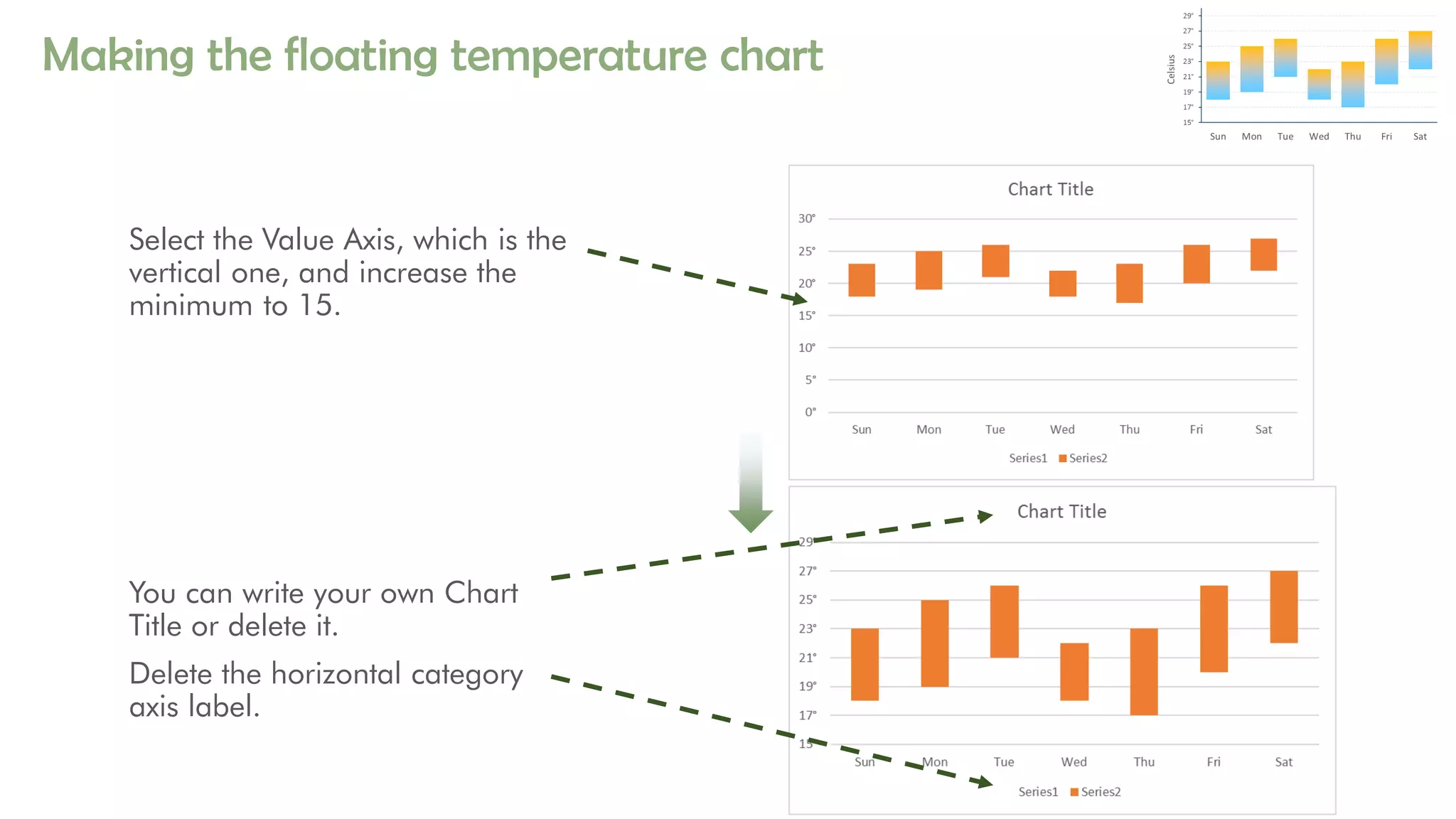 Floating column chart | PDF
