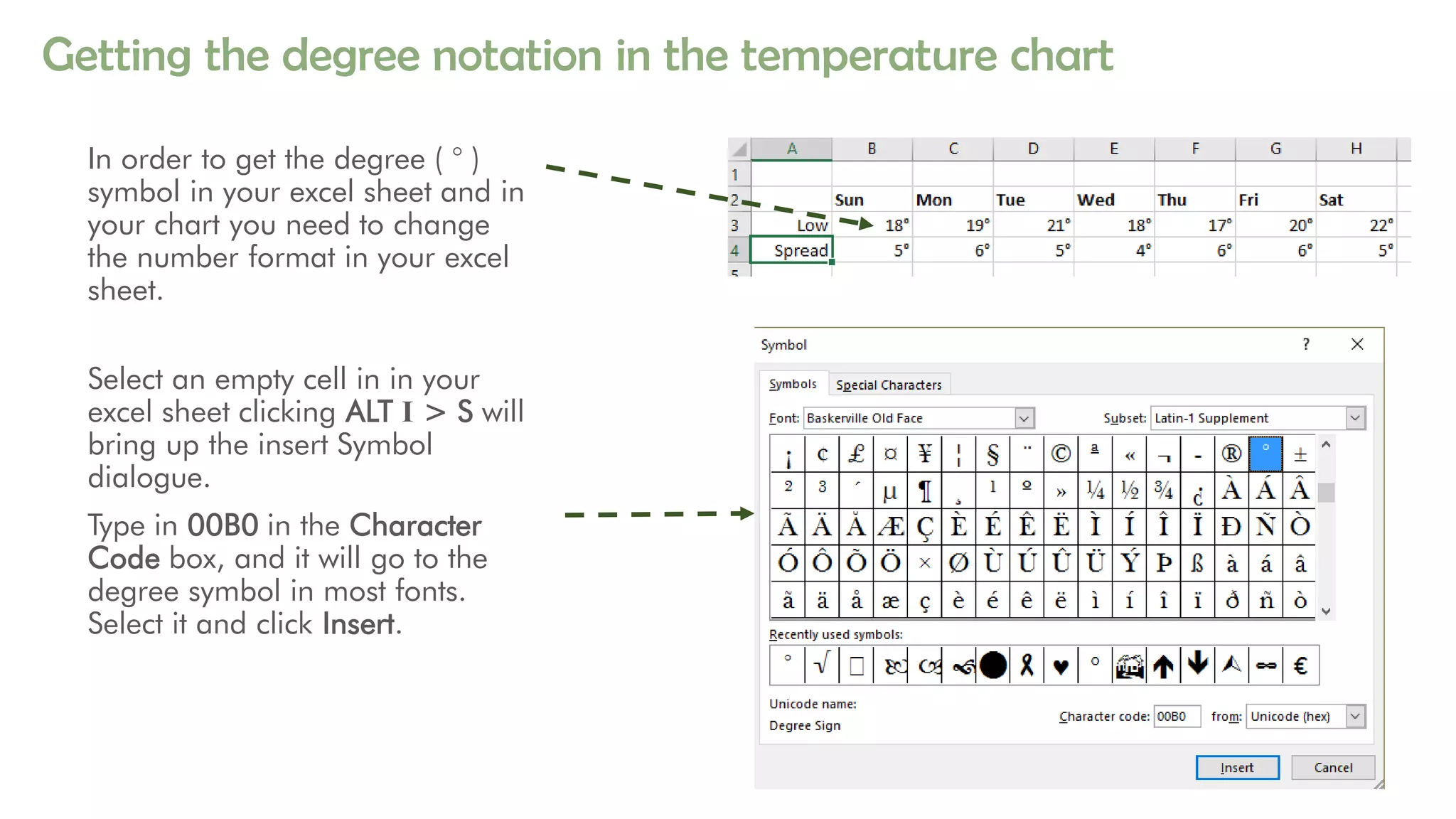Floating column chart | PDF