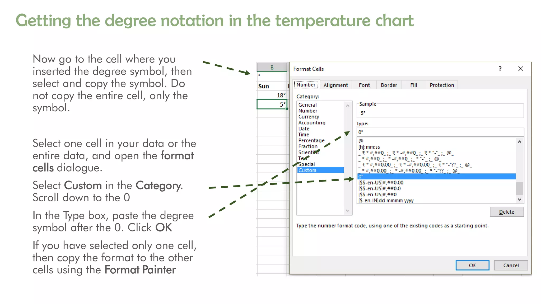 Floating column chart | PDF