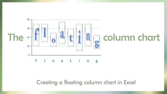 Floating column chart | PDF