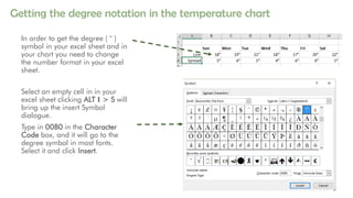 Floating column chart | PDF
