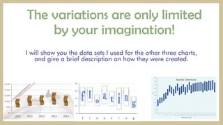 Floating column chart | PDF