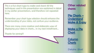 Floating column chart | PDF