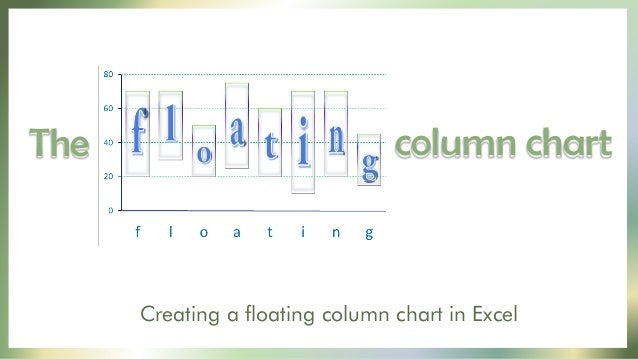 Floating column chart