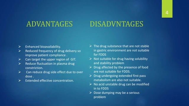 Floating drug delivery system