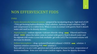 Floating drug delivery system