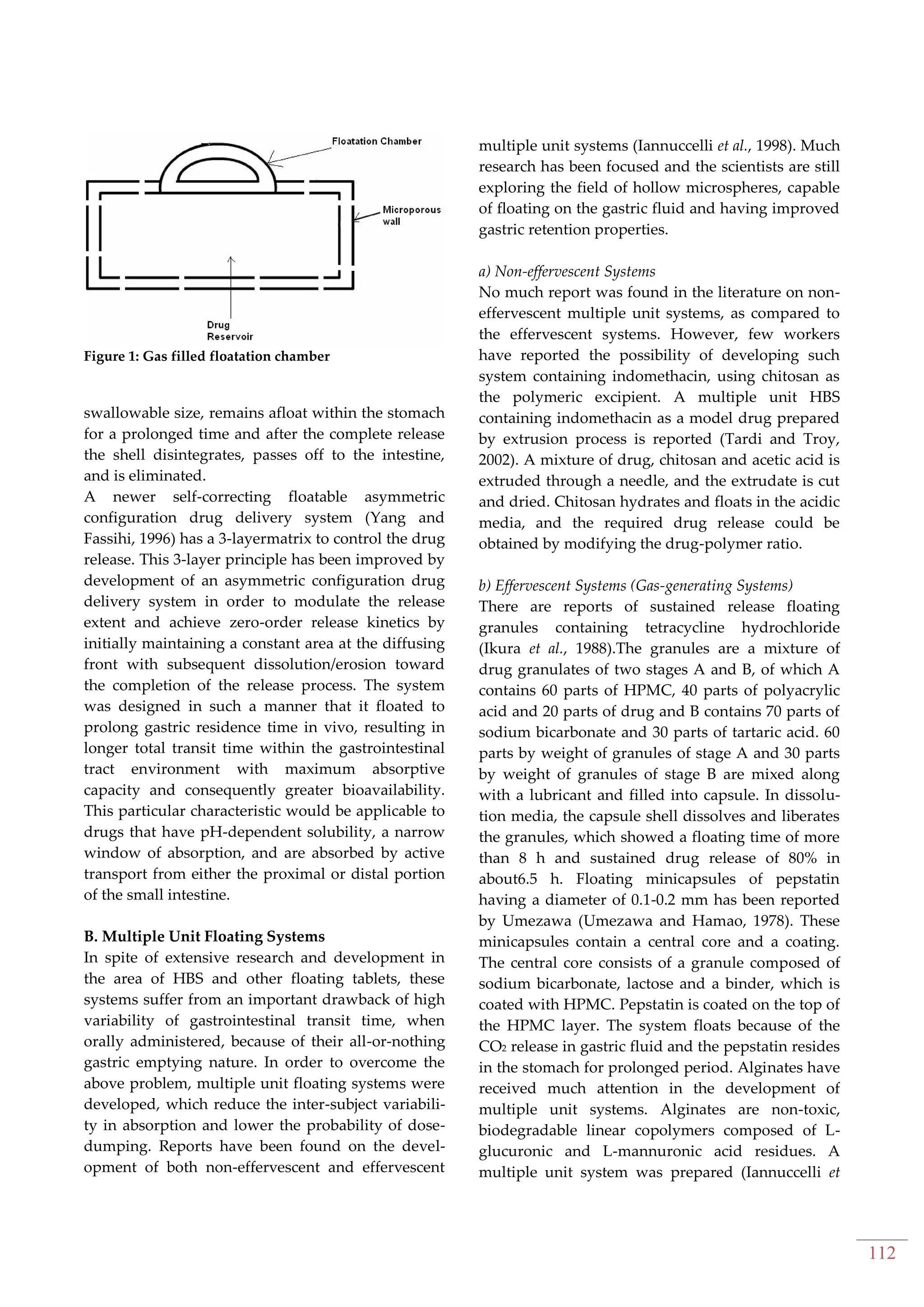 Floating drug delivery systems | PDF