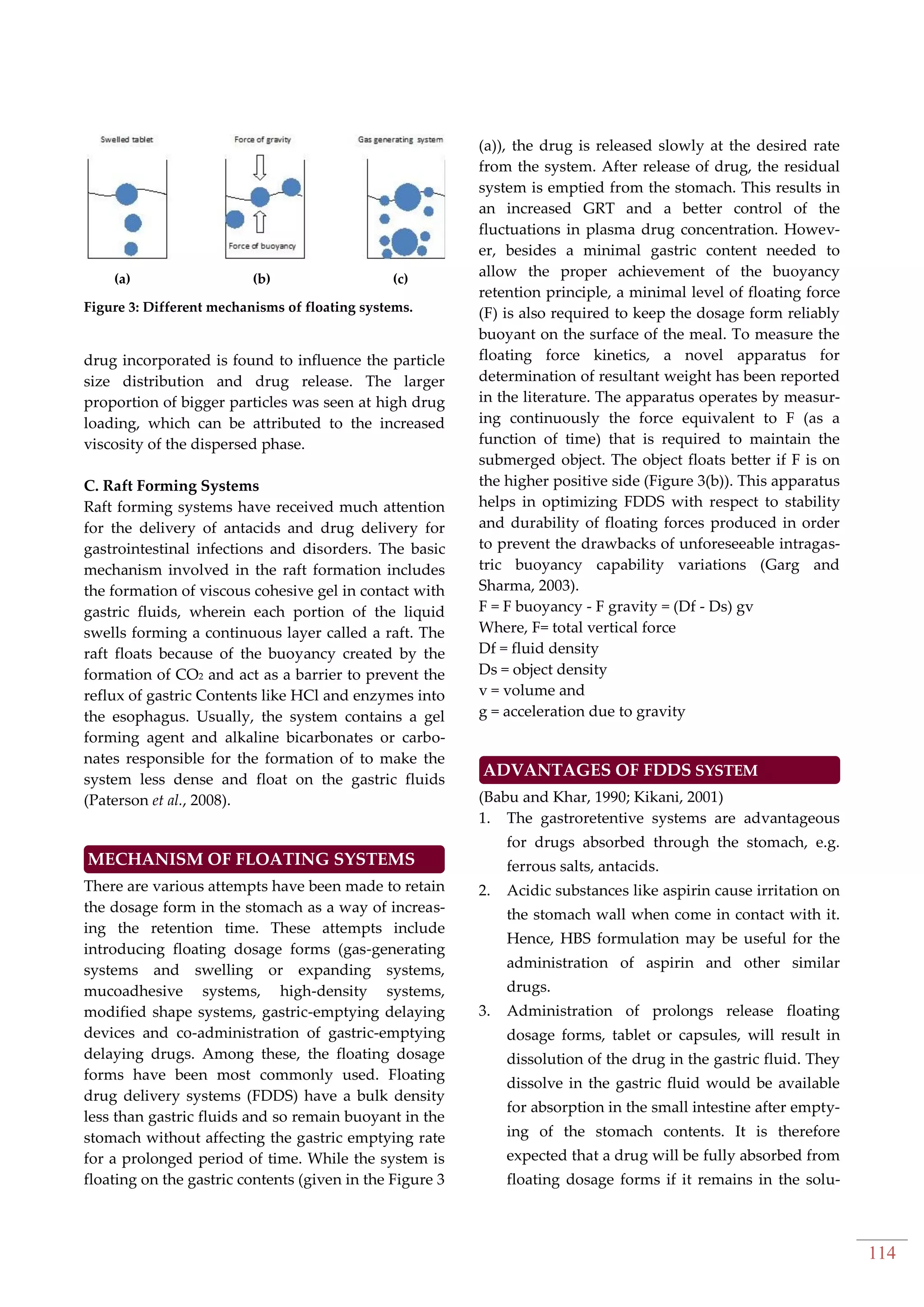 Floating drug delivery systems | PDF